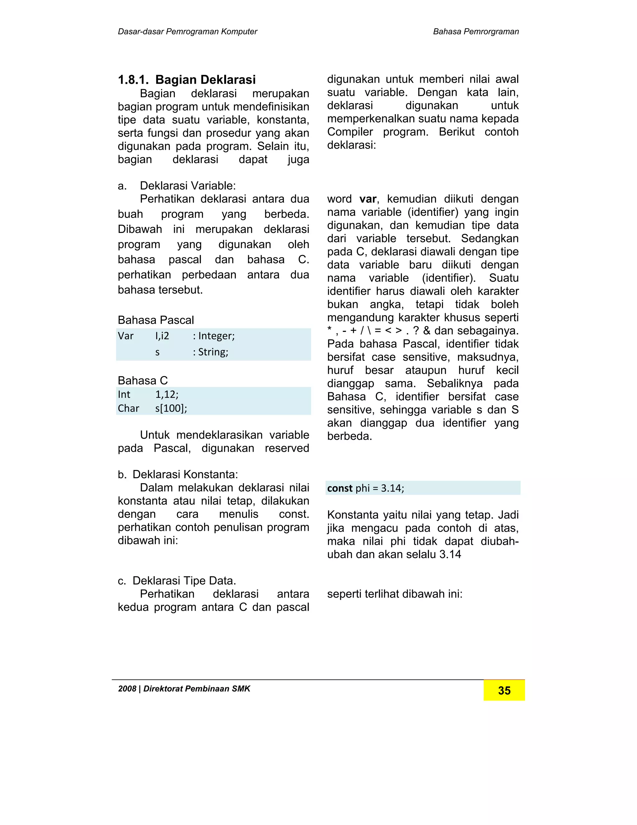 Buku bahasa pemrograman lengkap | PDF