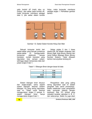Buku bahasa pemrograman lengkap | PDF