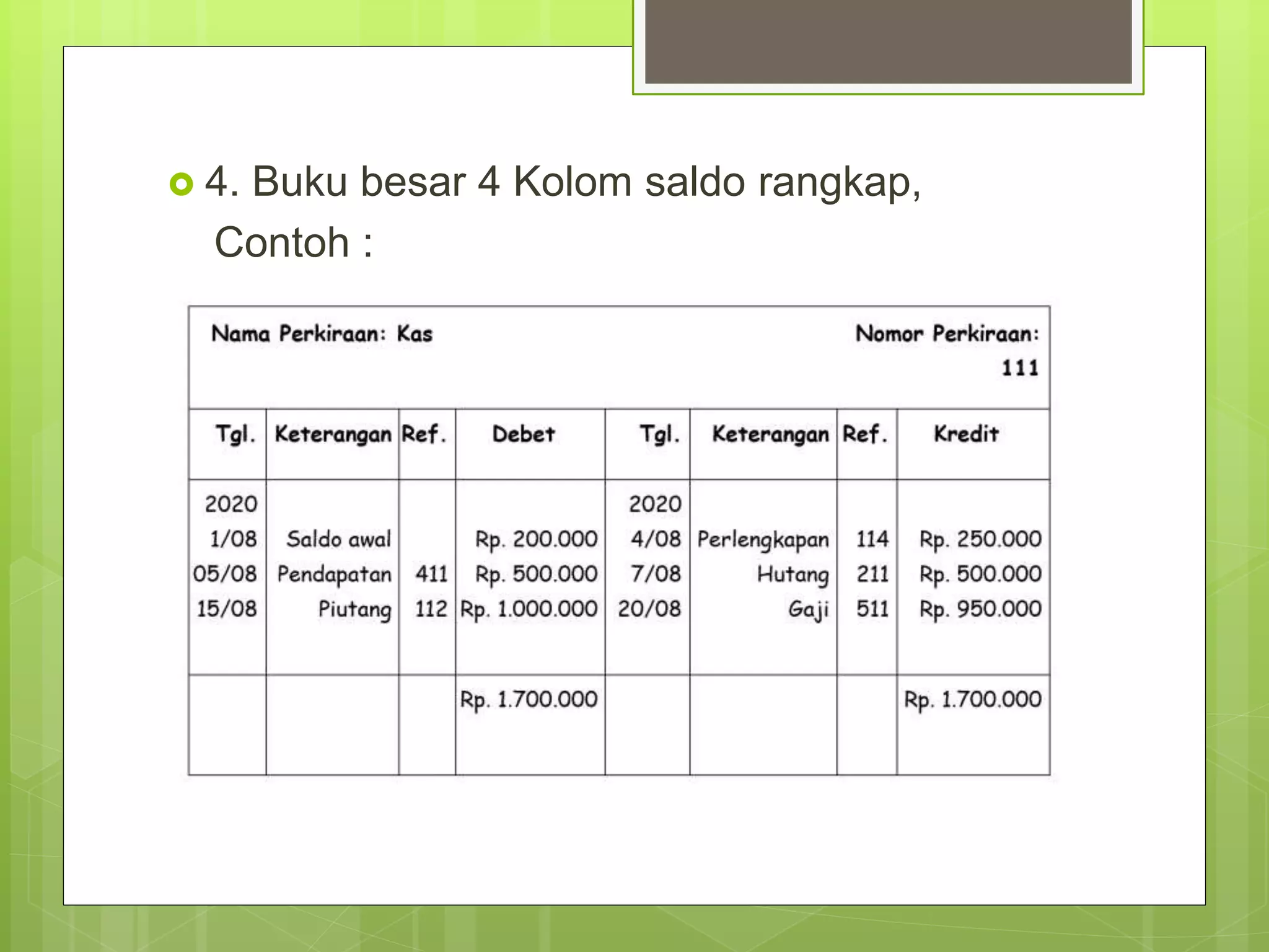 BUKU BESAR AKUTANSI.pptx