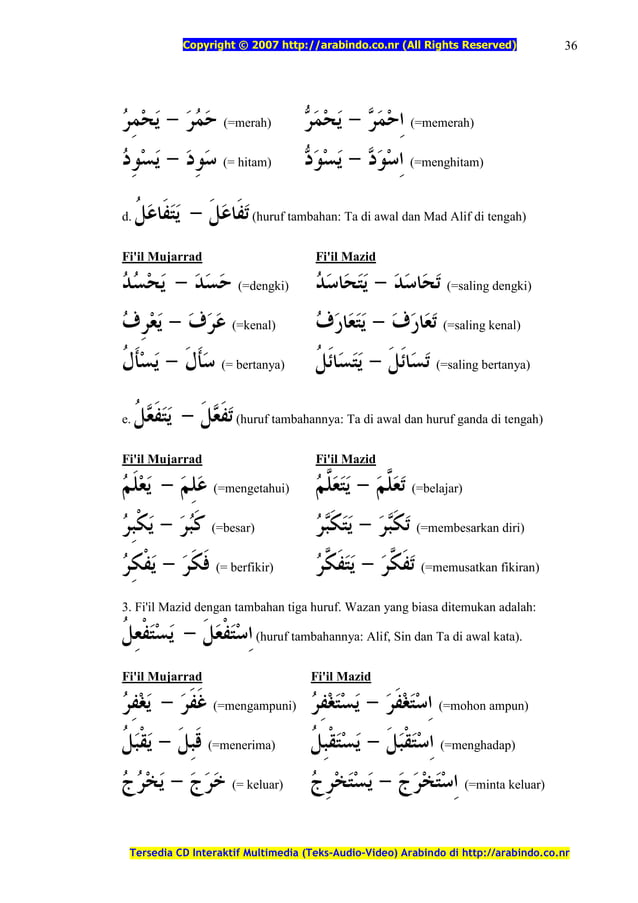 Buku bhs arab indo | PDF