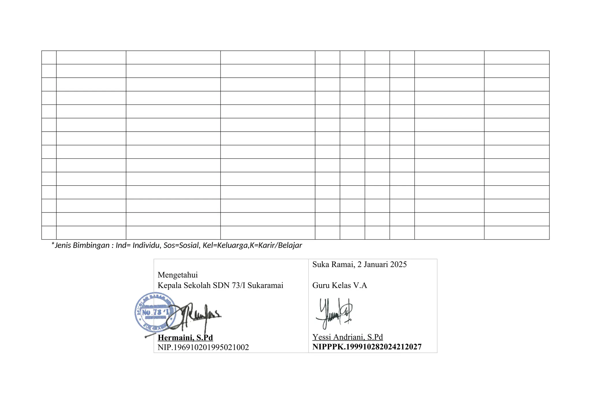 Buku Bimbingan Konseling Semester II.docx
