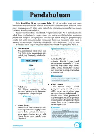 Buku bse pkn | PDF
