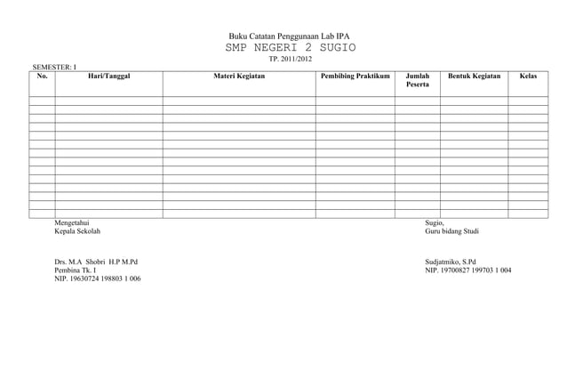 B uku catatan penggnaan lab.ipa