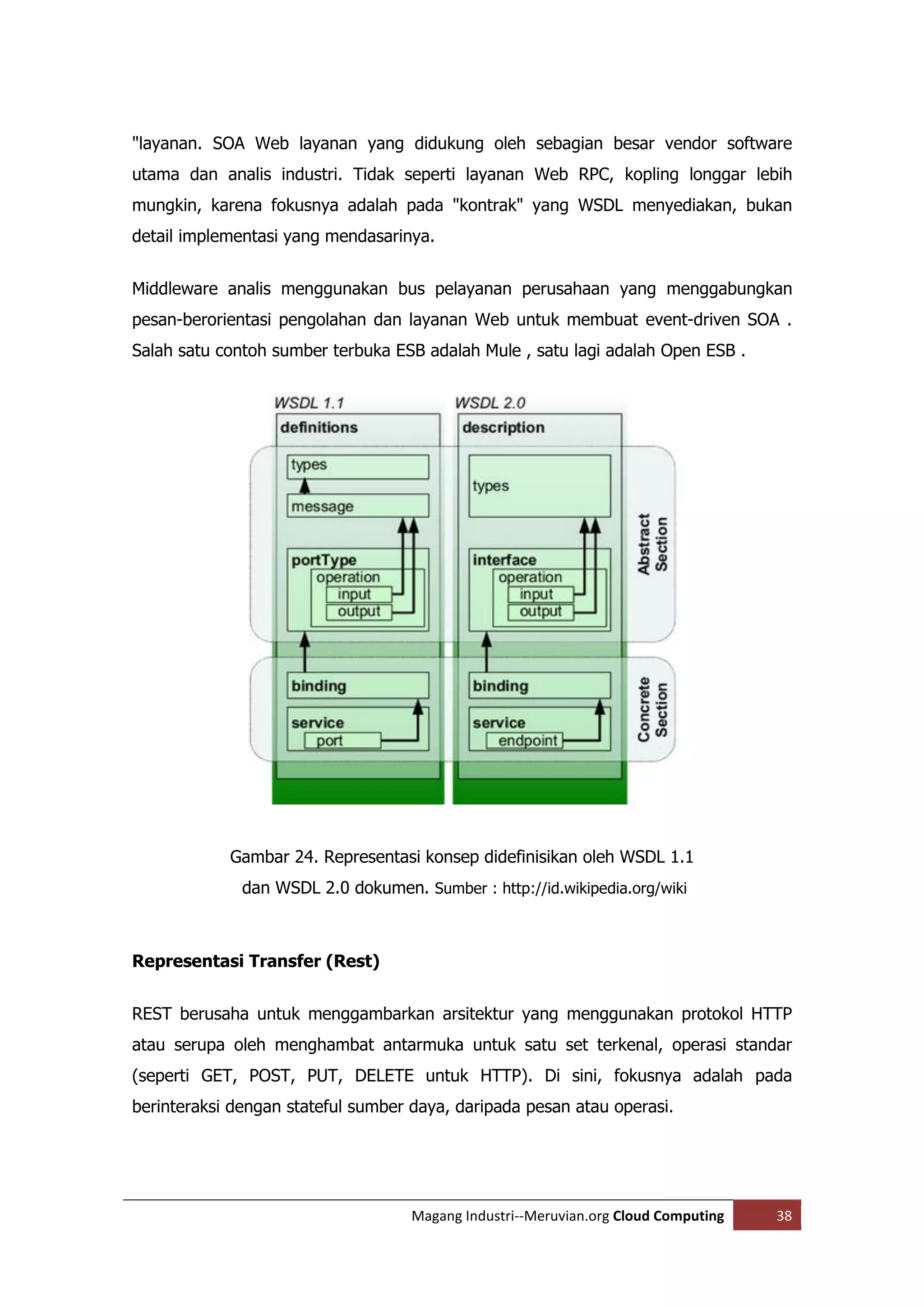 Cloud Computing Overview | PDF