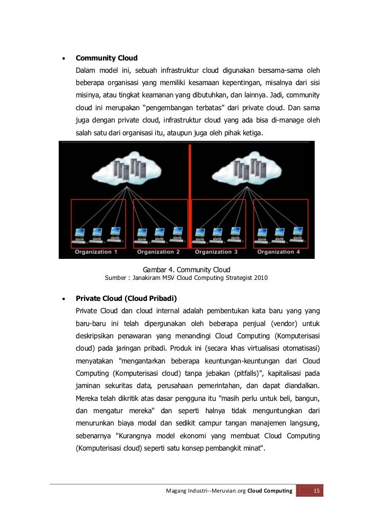 hub.antara sebuah sistem/aplikasi website pada sebuah layanan cloud ...