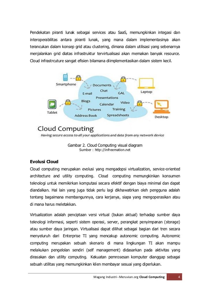 hub.antara sebuah sistem/aplikasi website pada sebuah layanan cloud ...