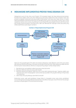 Tanggung Jawab Sosial Perusahaan (Corporate Social Responsibility -CSR) di Sektor Sanitasi | PDF