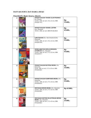 Buku daryanto | DOC