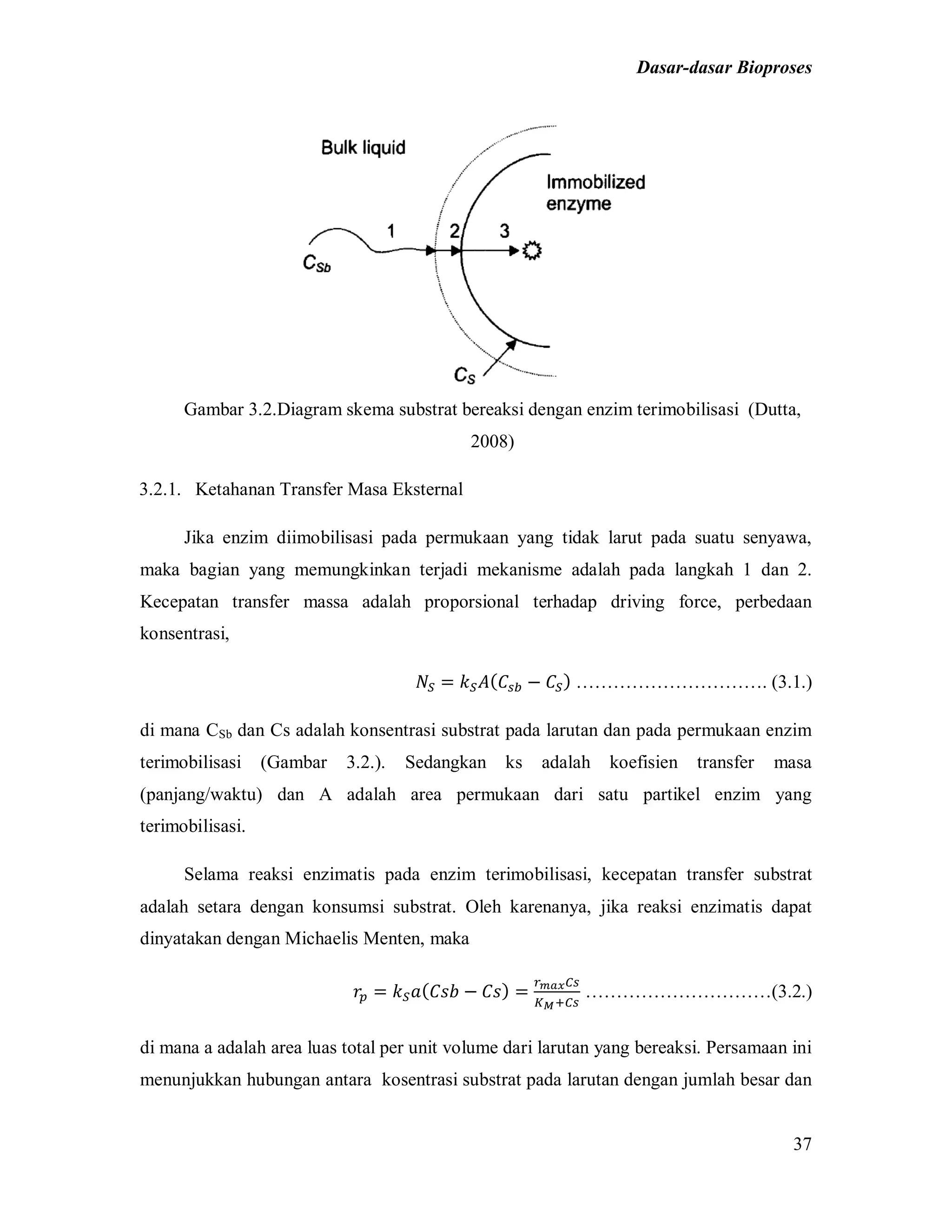 Buku Dasar Bioproses Hadiyanto, tentang dasar biproses secara kimia | PDF