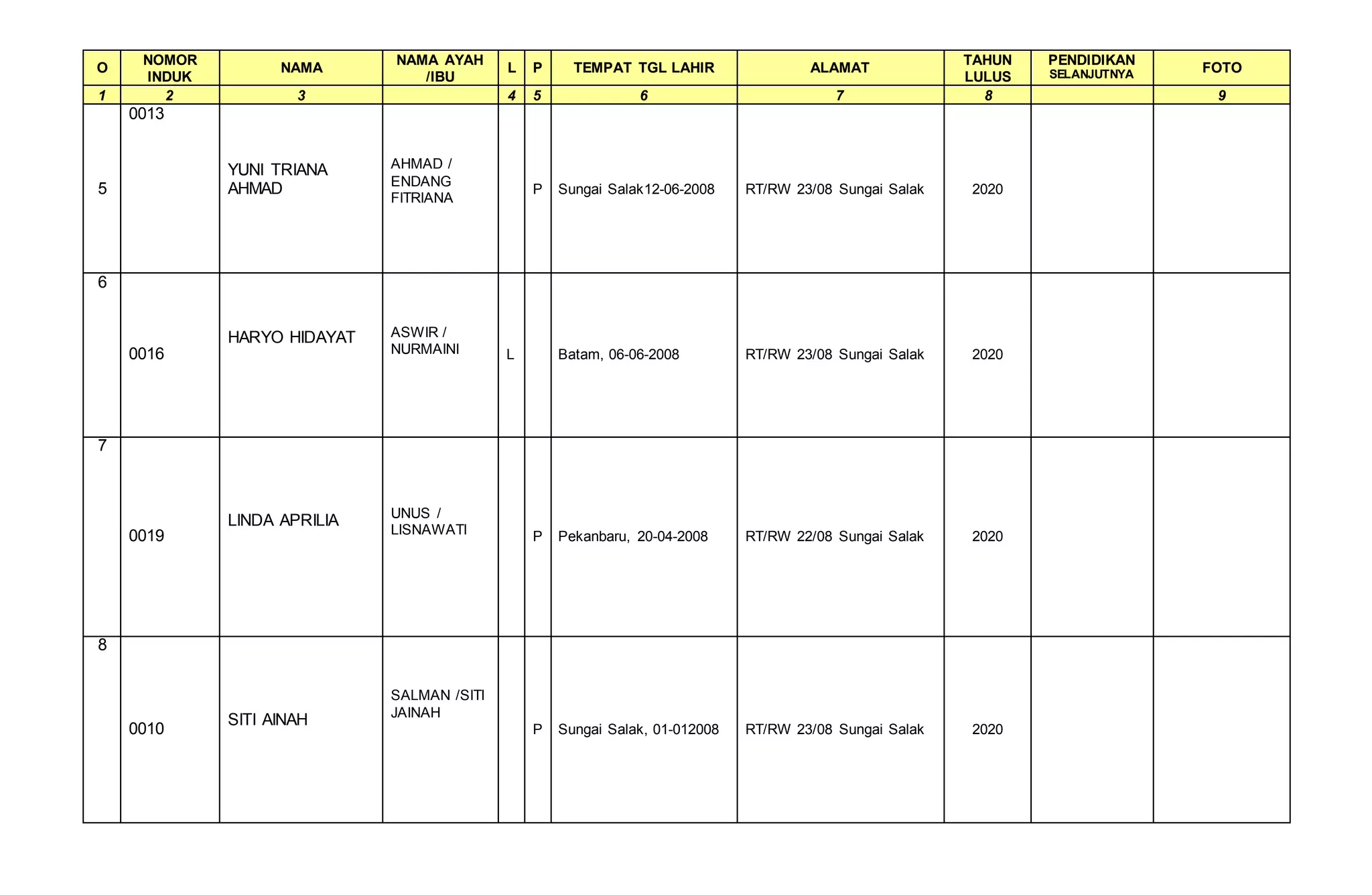 BUKU DATA KELULUSAN TPQ.docx