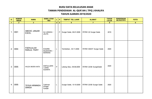 BUKU DATA KELULUSAN TPQ.docx