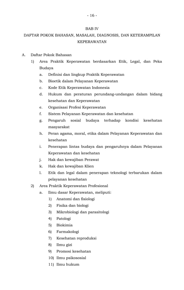 Standar Profesi Perawat - Perumperindo.co.id