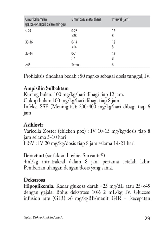 Buku dosis obat anak | PDF