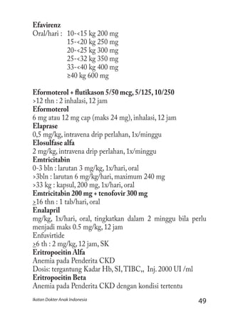 Buku dosis obat anak | PDF