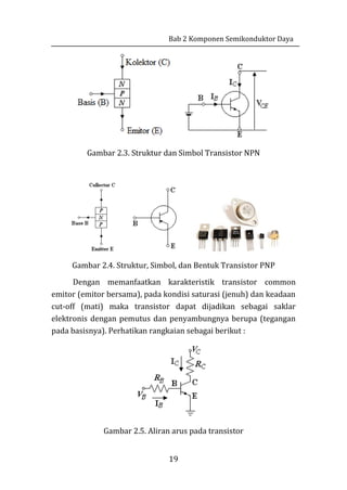 Buku Elektronika Daya Lengkap Muhamad Ali OK.pdf