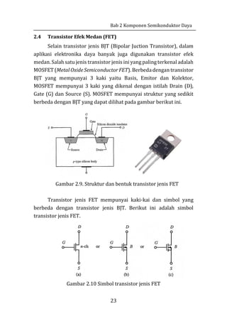 Buku Elektronika Daya Lengkap Muhamad Ali OK.pdf