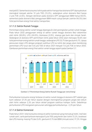 Buku_Energi_Outlook_2022_Versi_Bhs_Indonesia.pdf