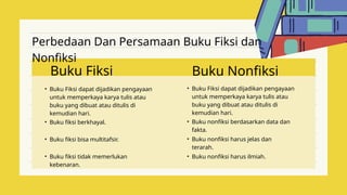 Literasi - Buku Fiksi Dan Nonfiksi.pptx
