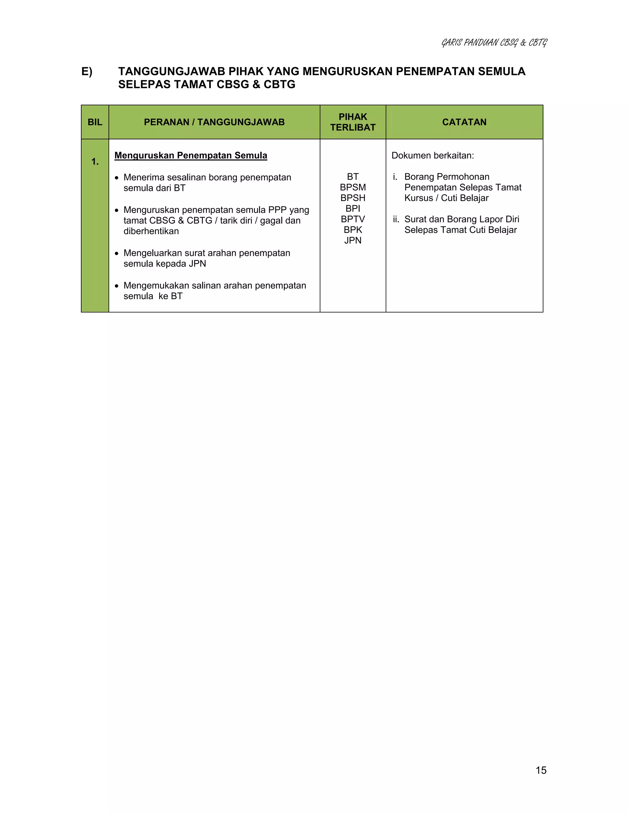 Buku Garis Panduan Cuti Belajar | PDF