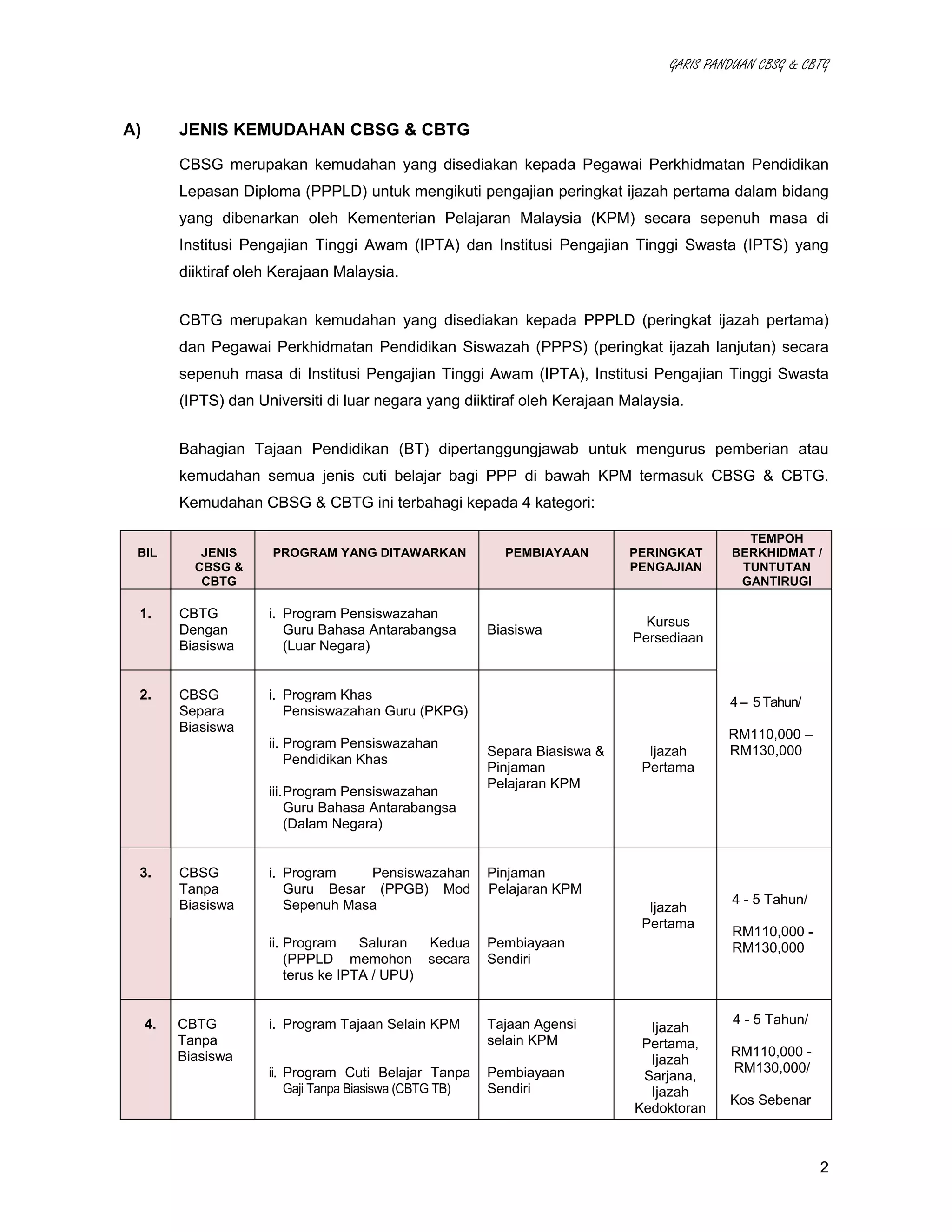 Buku Garis Panduan Cuti Belajar | PDF