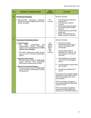 Buku Garis Panduan Cuti Belajar | PDF