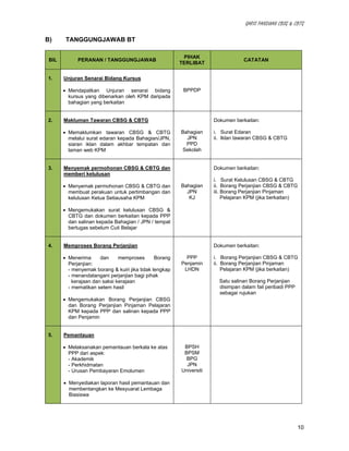 Buku Garis Panduan Cuti Belajar | PDF