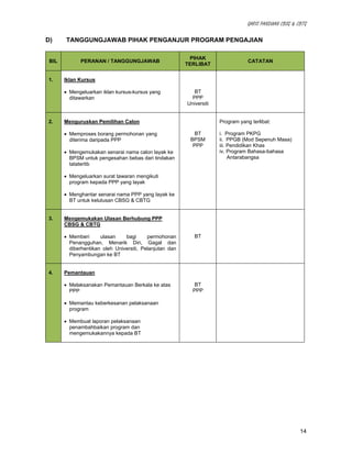 Buku Garis Panduan Cuti Belajar | PDF