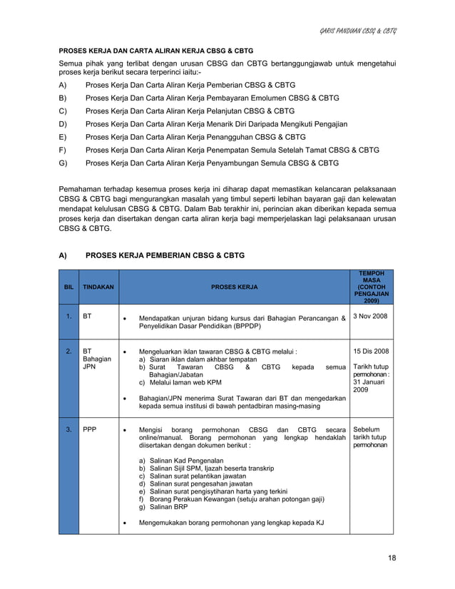 Buku Garis Panduan Cuti Belajar | PDF