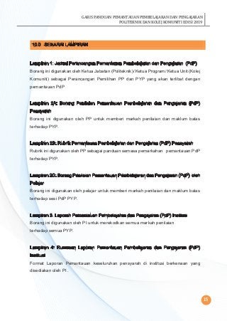 Buku garis panduan pembelajaran digital jppkk | PDF