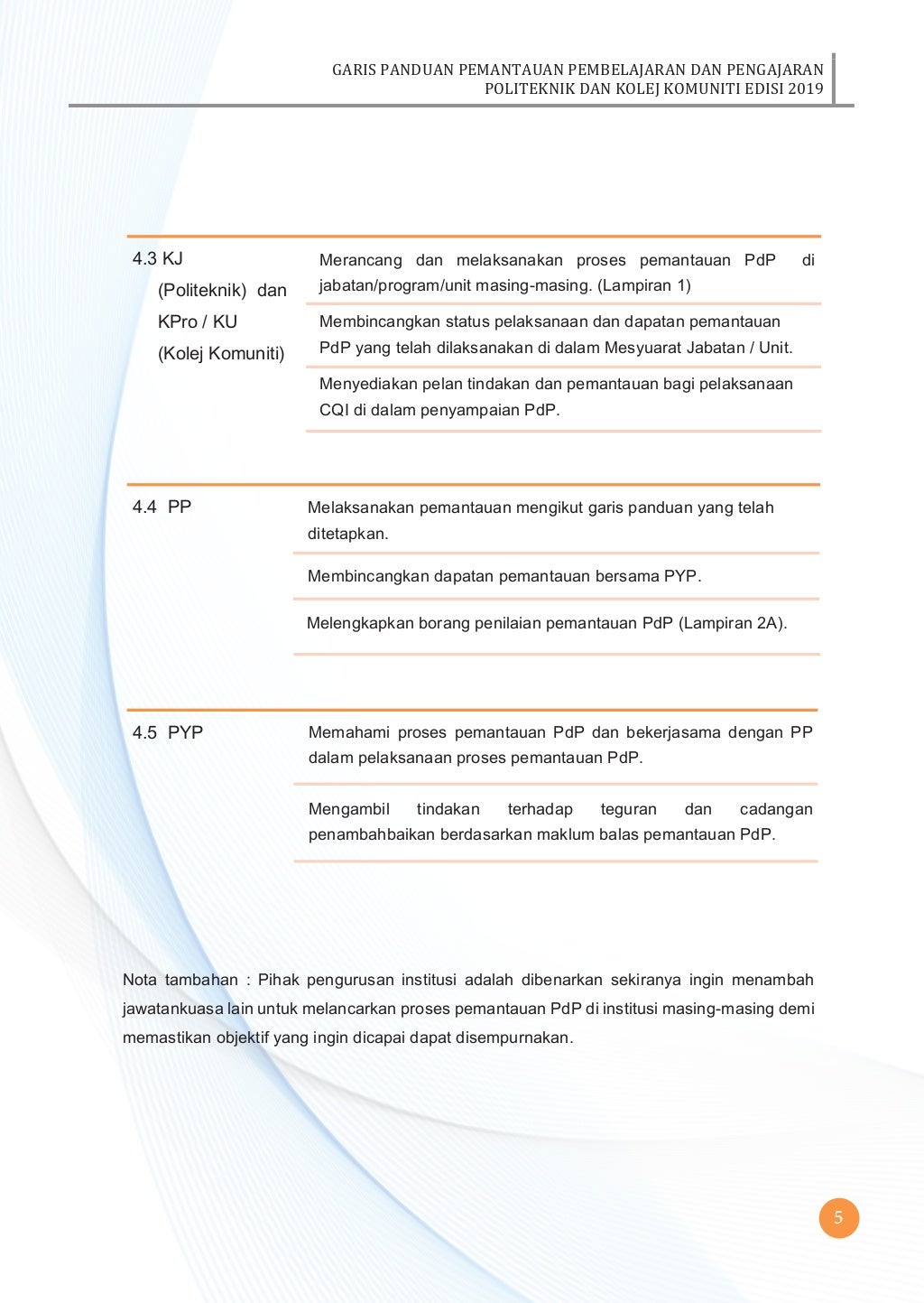 Buku garis panduan pembelajaran digital jppkk | PDF