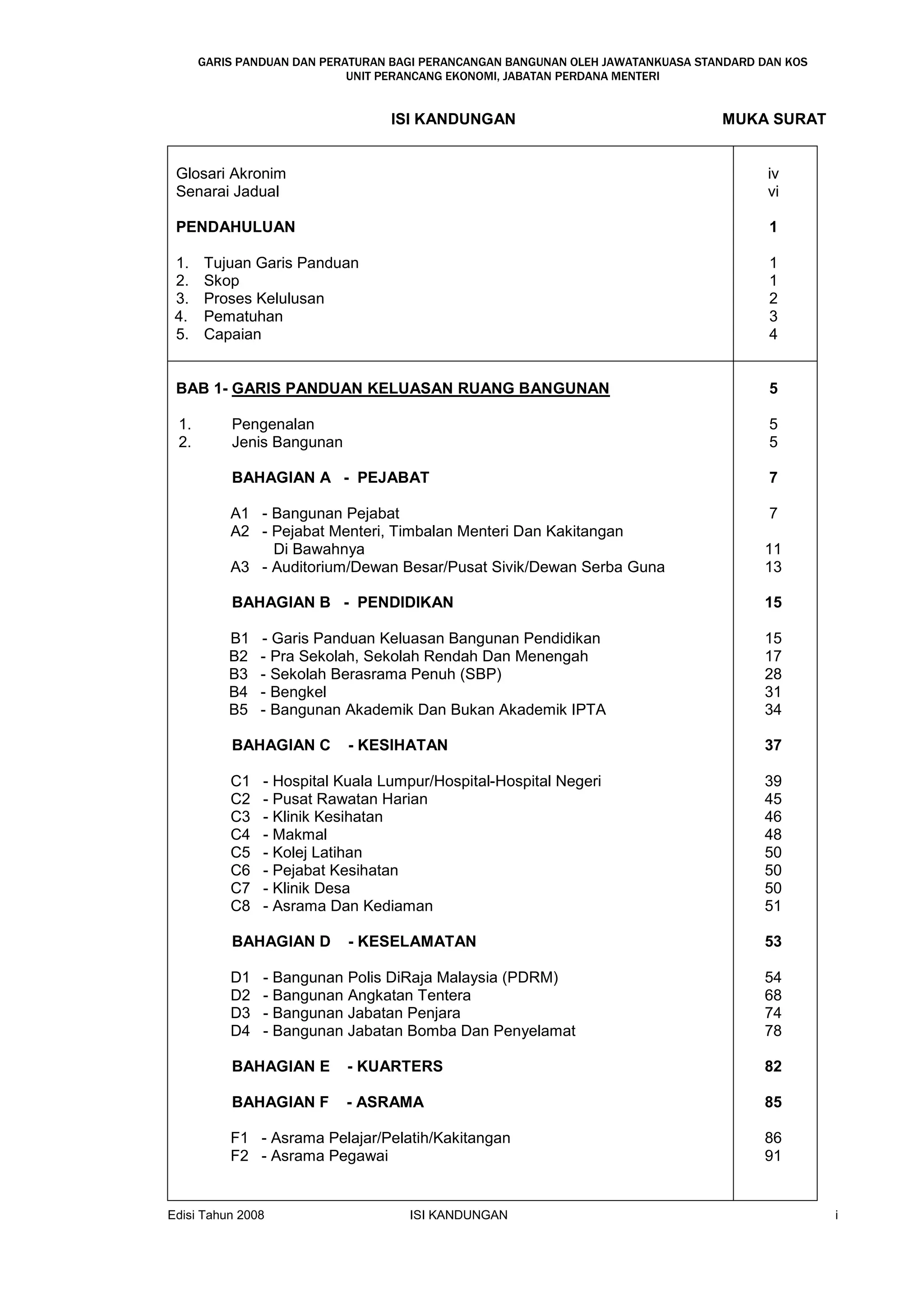 Garis Panduan Perancangan Bangunan | PDF