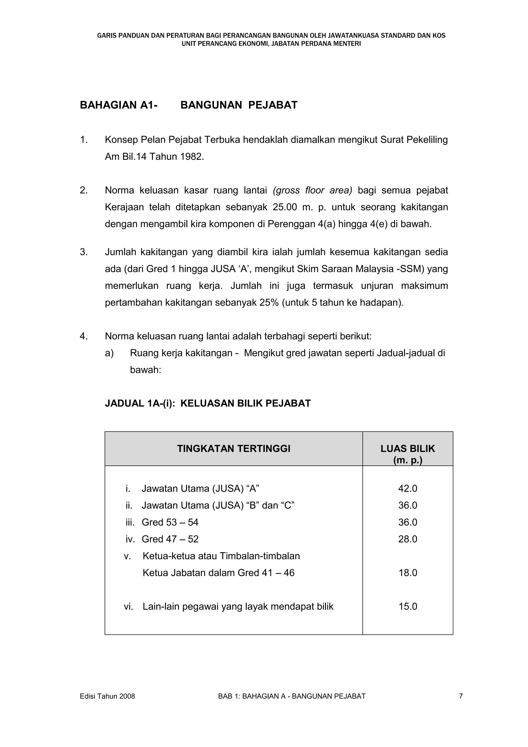 Garis Panduan Perancangan Bangunan | PDF