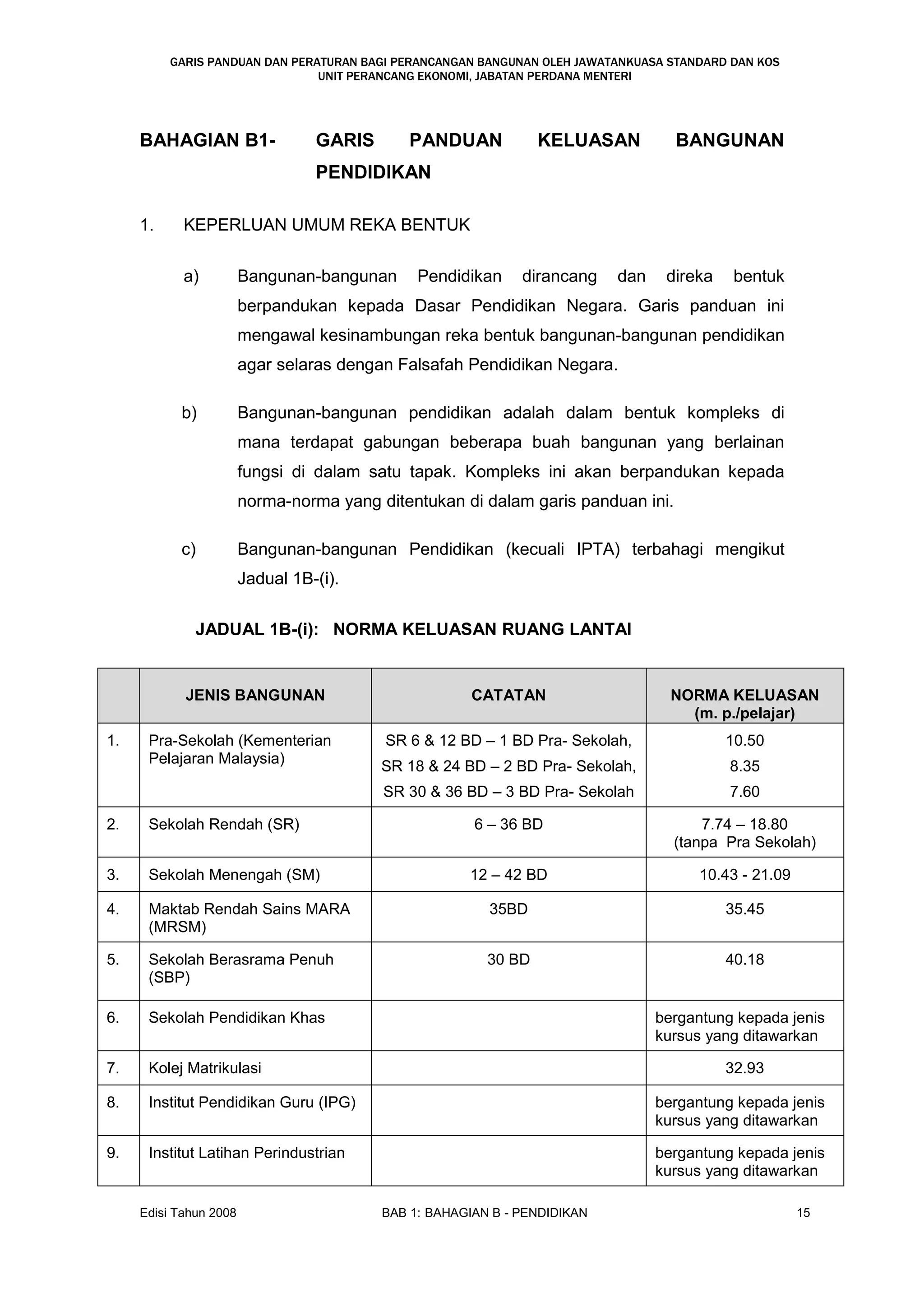 Garis Panduan Perancangan Bangunan | PDF