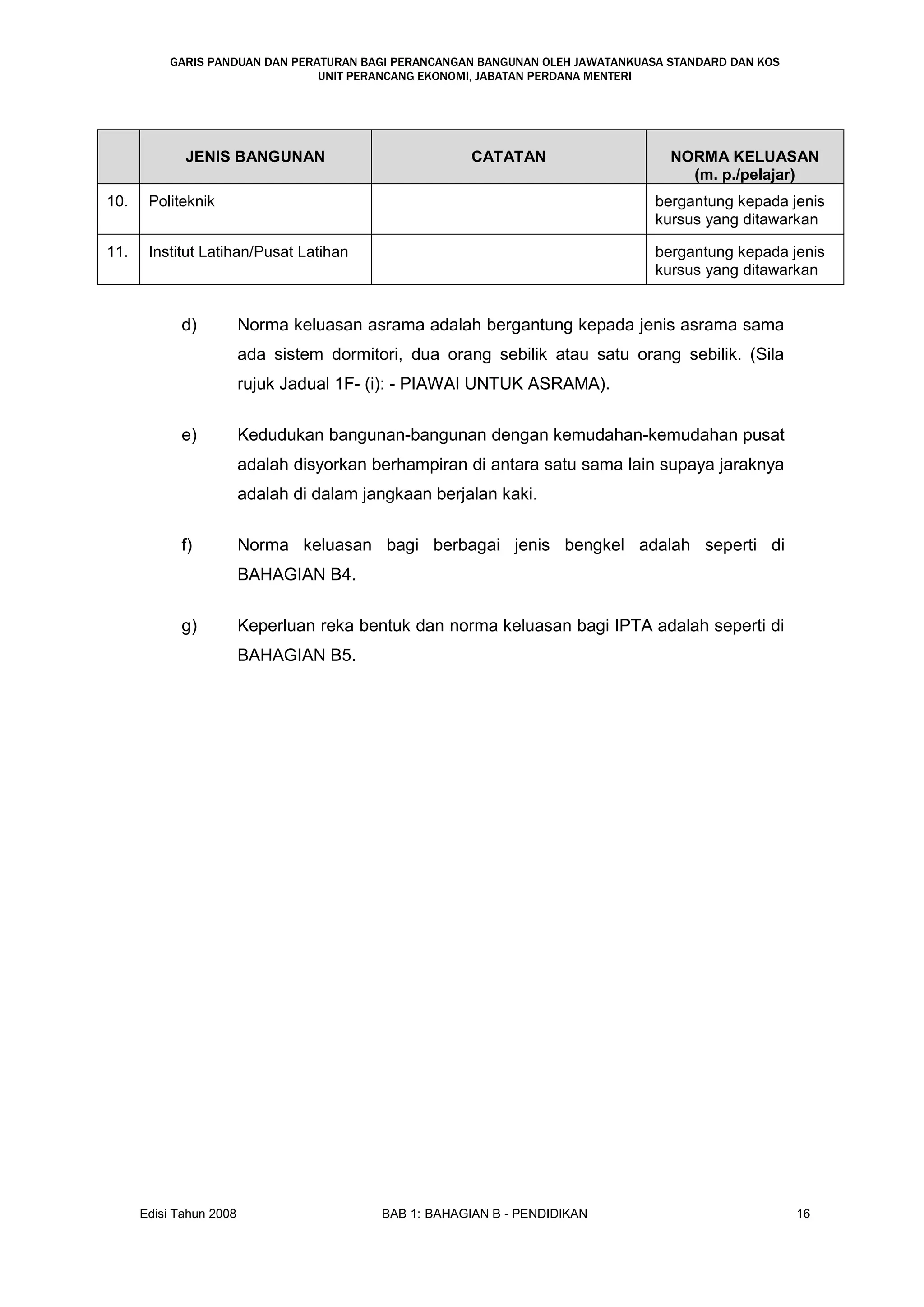Garis Panduan Perancangan Bangunan | PDF