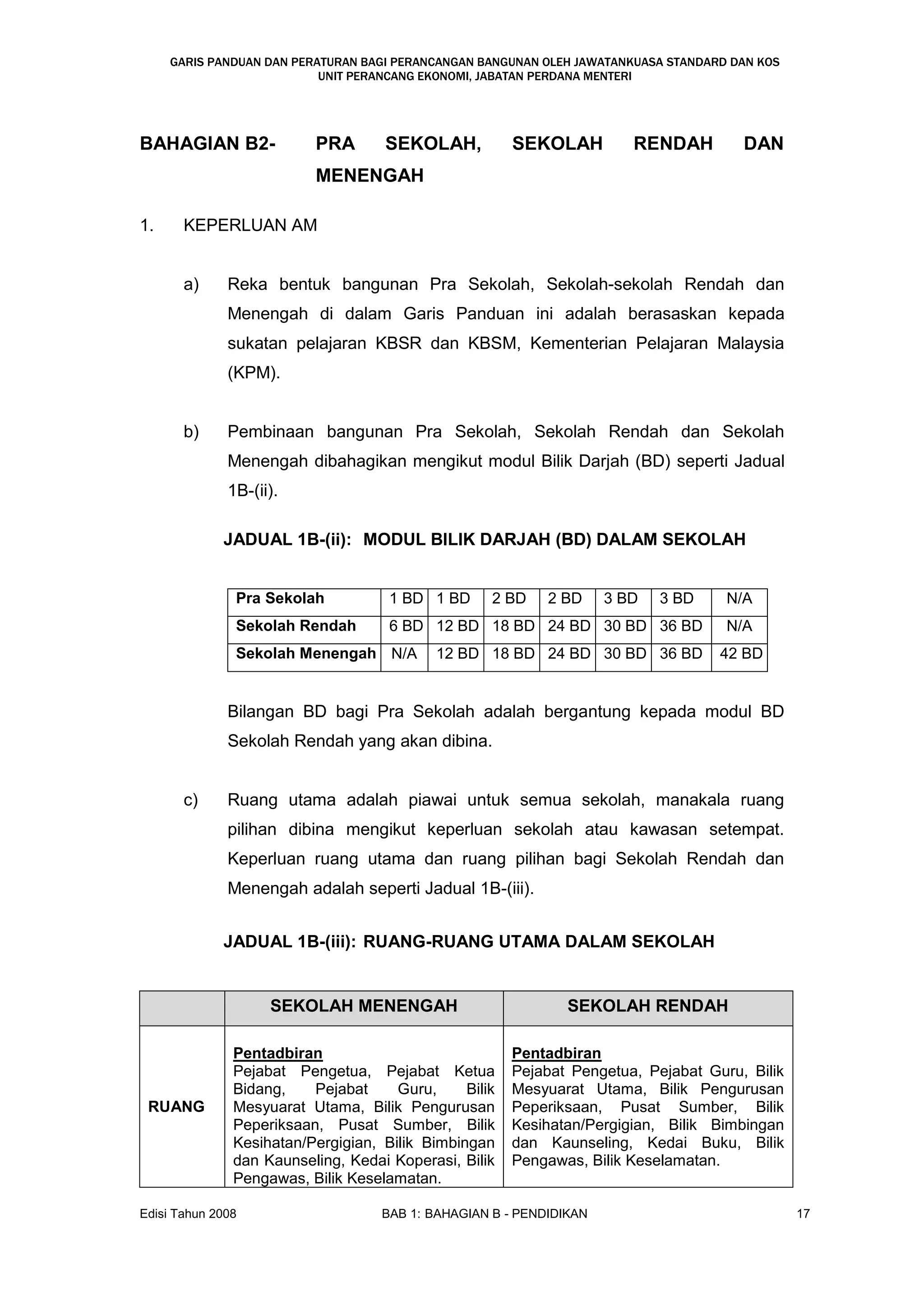 Garis Panduan Perancangan Bangunan | PDF