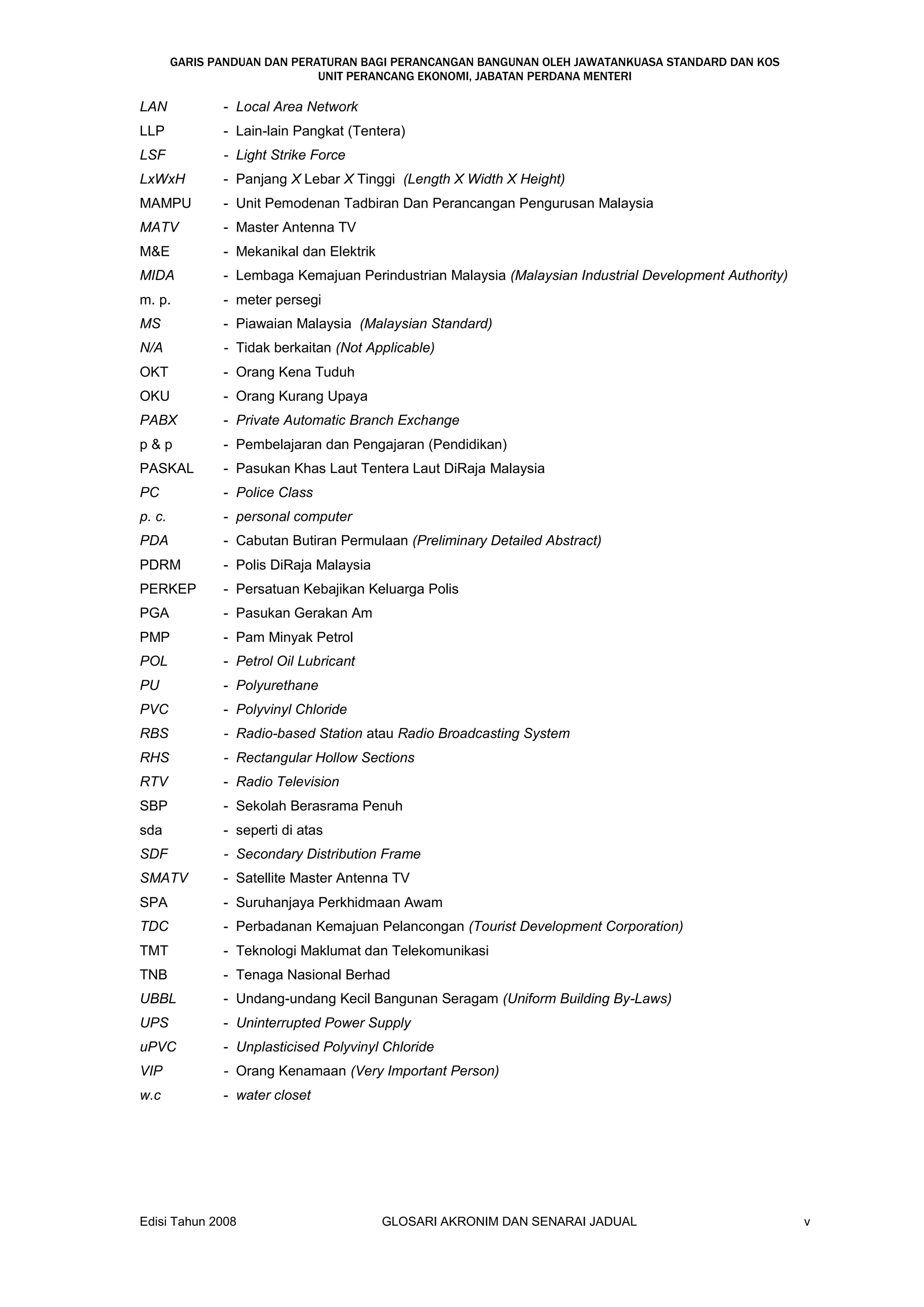 Garis Panduan Perancangan Bangunan | PDF