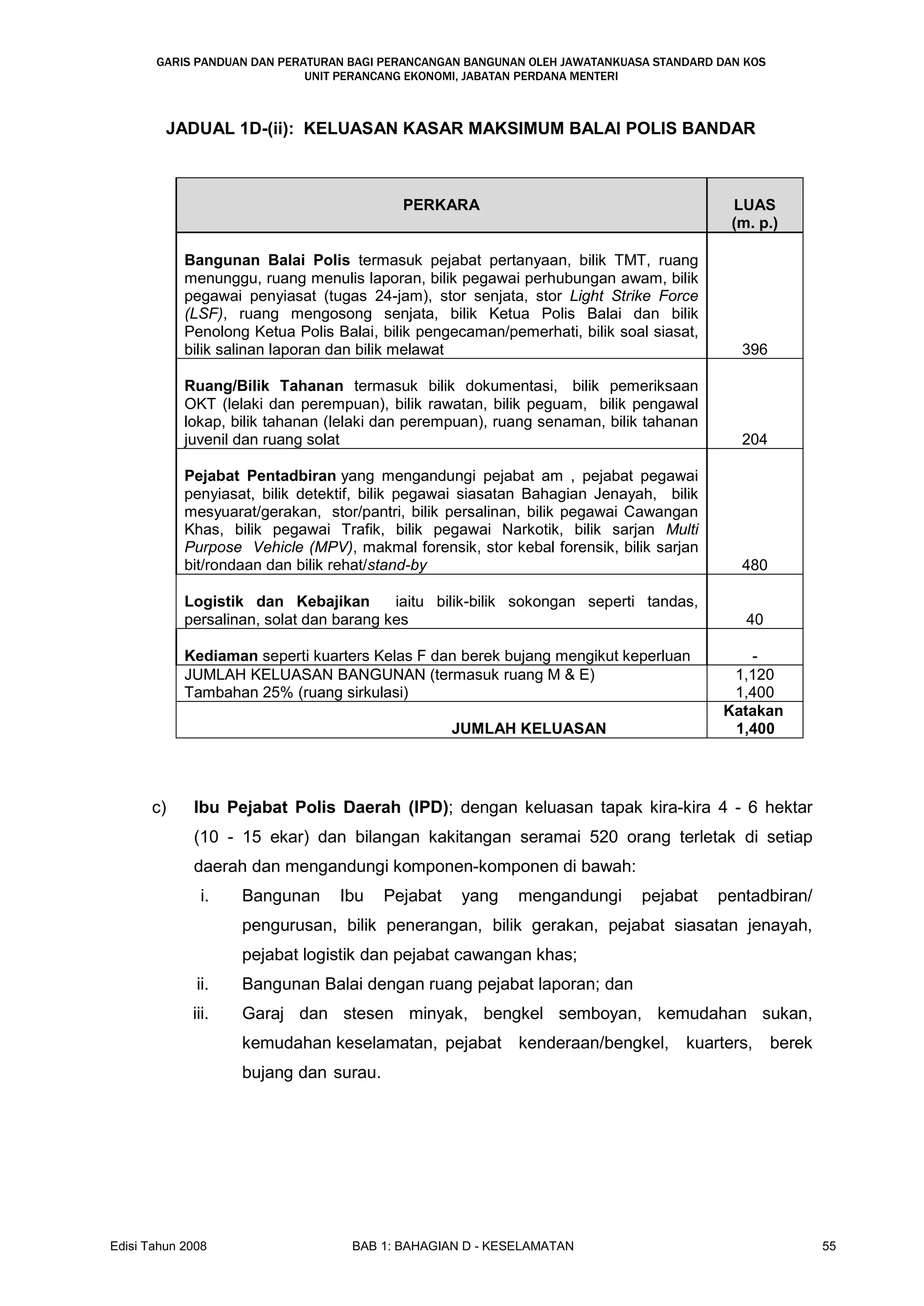 Garis Panduan Perancangan Bangunan | PDF