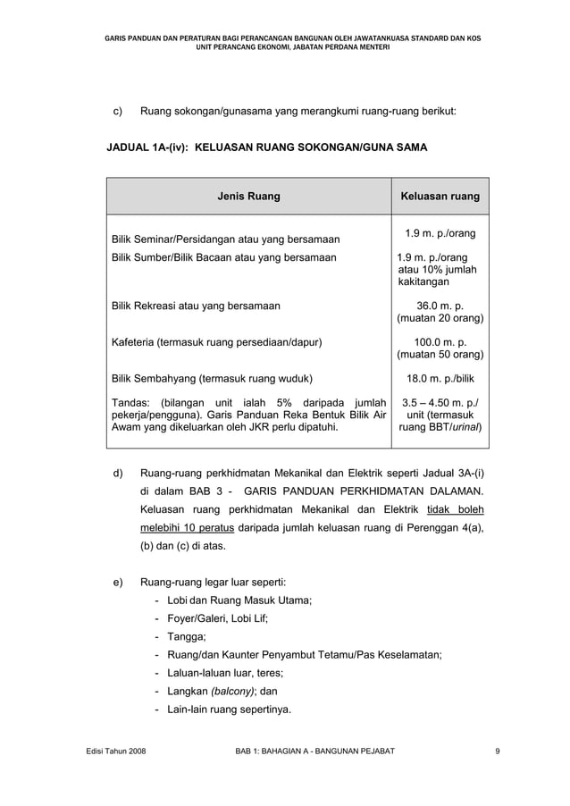 Garis Panduan Perancangan Bangunan | PDF