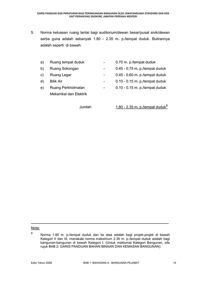 Garis Panduan Perancangan Bangunan | PDF