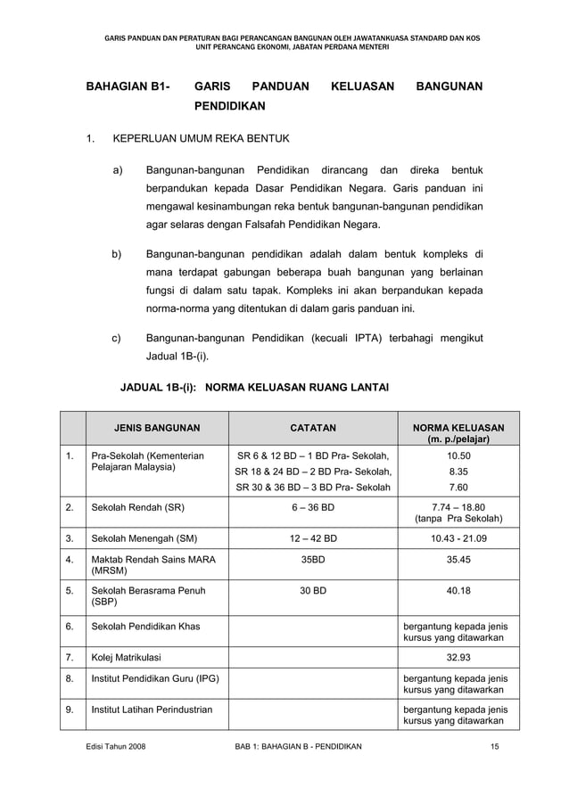 Garis Panduan Perancangan Bangunan | PDF