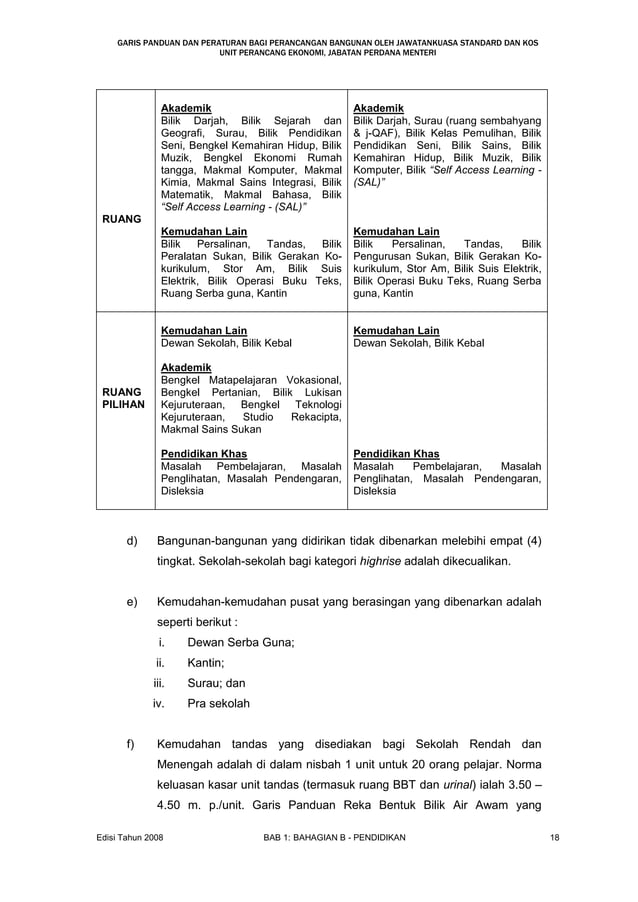 Garis Panduan Perancangan Bangunan | PDF