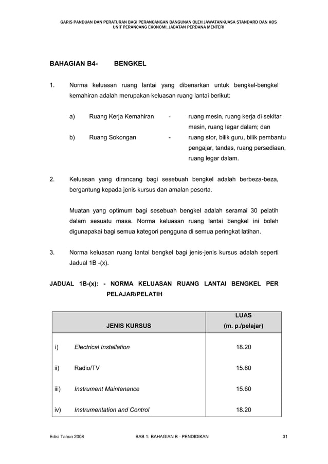 Garis Panduan Perancangan Bangunan | PDF
