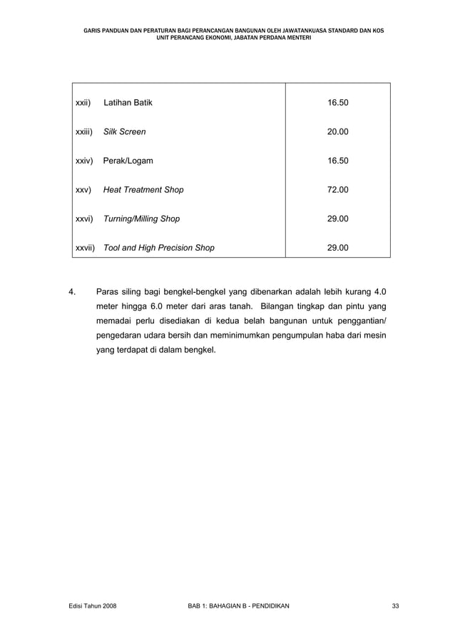 Garis Panduan Perancangan Bangunan | PDF