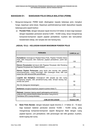 Garis Panduan Perancangan Bangunan | PDF