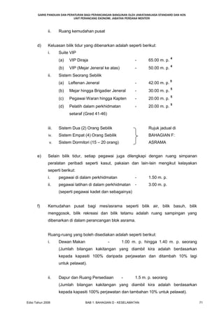 Garis Panduan Perancangan Bangunan | PDF