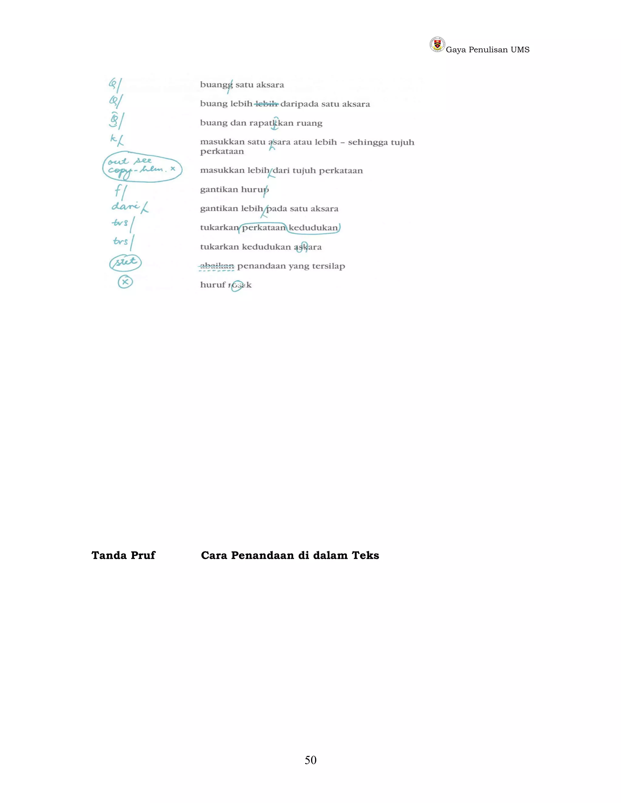 Buku gaya penulisan ums | DOC