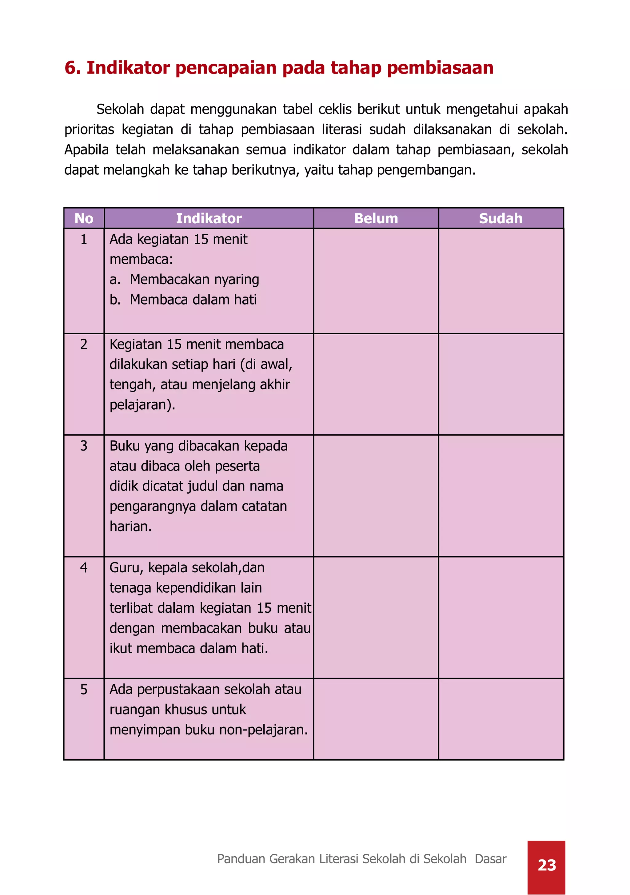 GERAKAN LITERASI SEKOLAH DI SEKOLAH DASAR (SD) | PDF