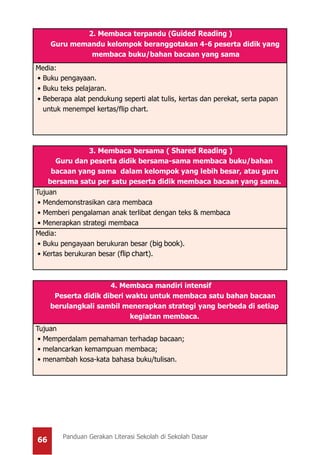 GERAKAN LITERASI SEKOLAH DI SEKOLAH DASAR (SD) | PDF