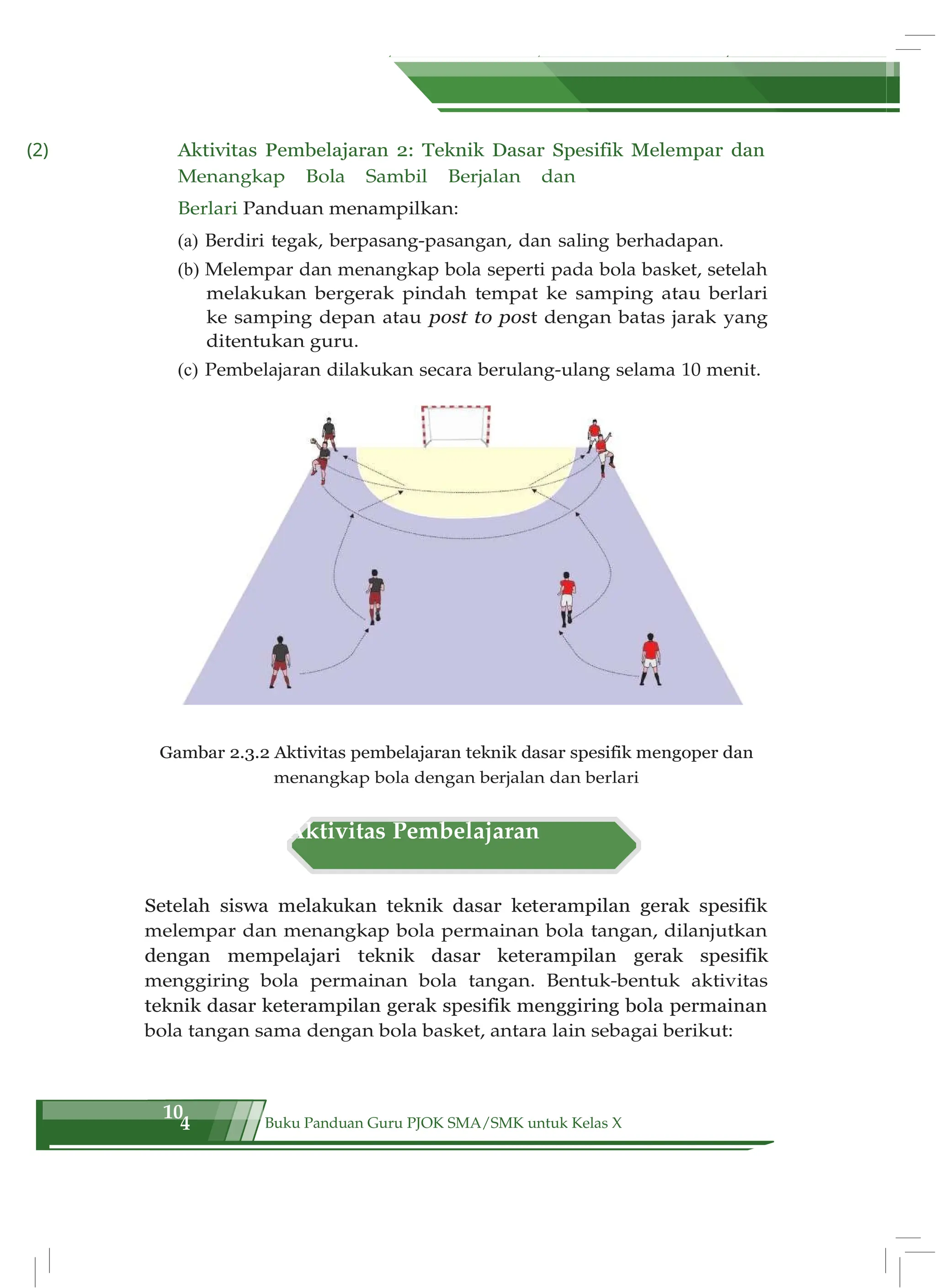 Buku Guru Penjaskes - bola tangan.docx