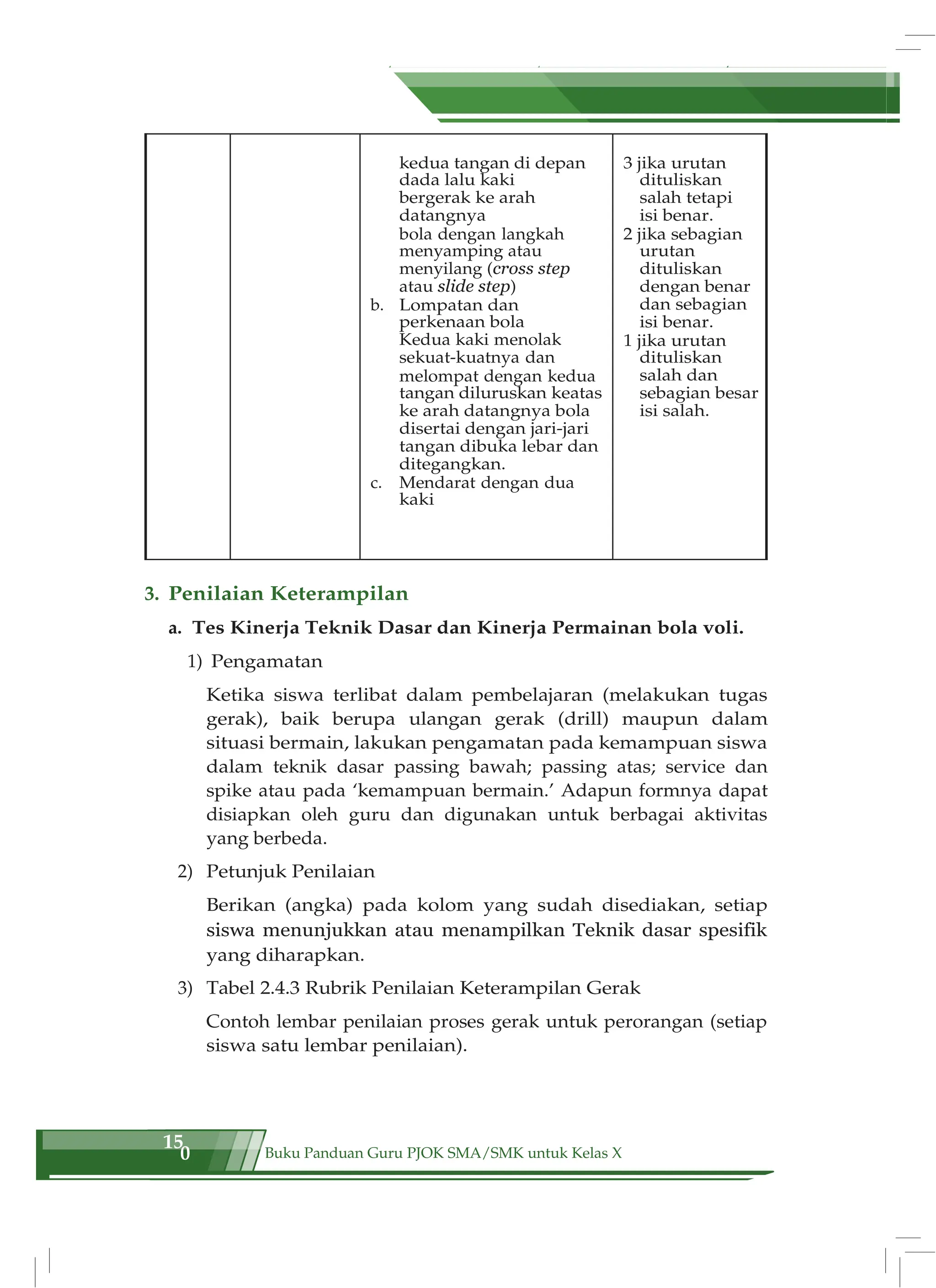 Buku Guru PJOK - bola voli.docx penjaskes | DOCX